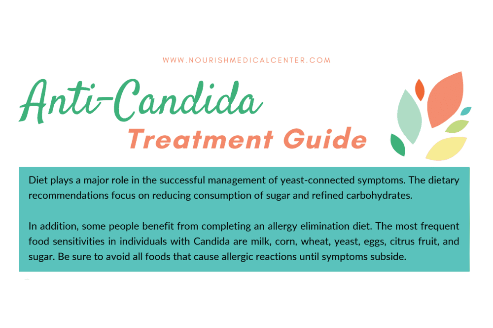 Anti-Candida Treatment Guide | Nourish Medical Center
