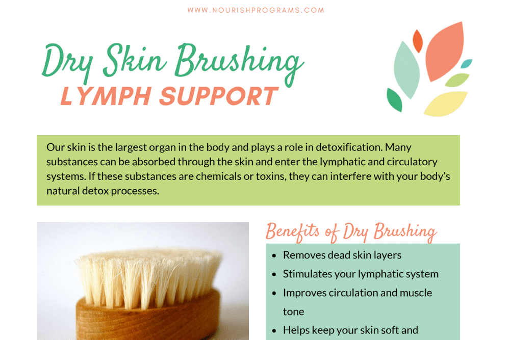 Dry Skin Brushing for Lymph Support | Nourish Medical Center