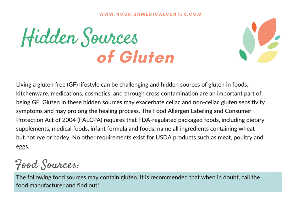 Hidden Sources of Gluten | Nourish Medical Center