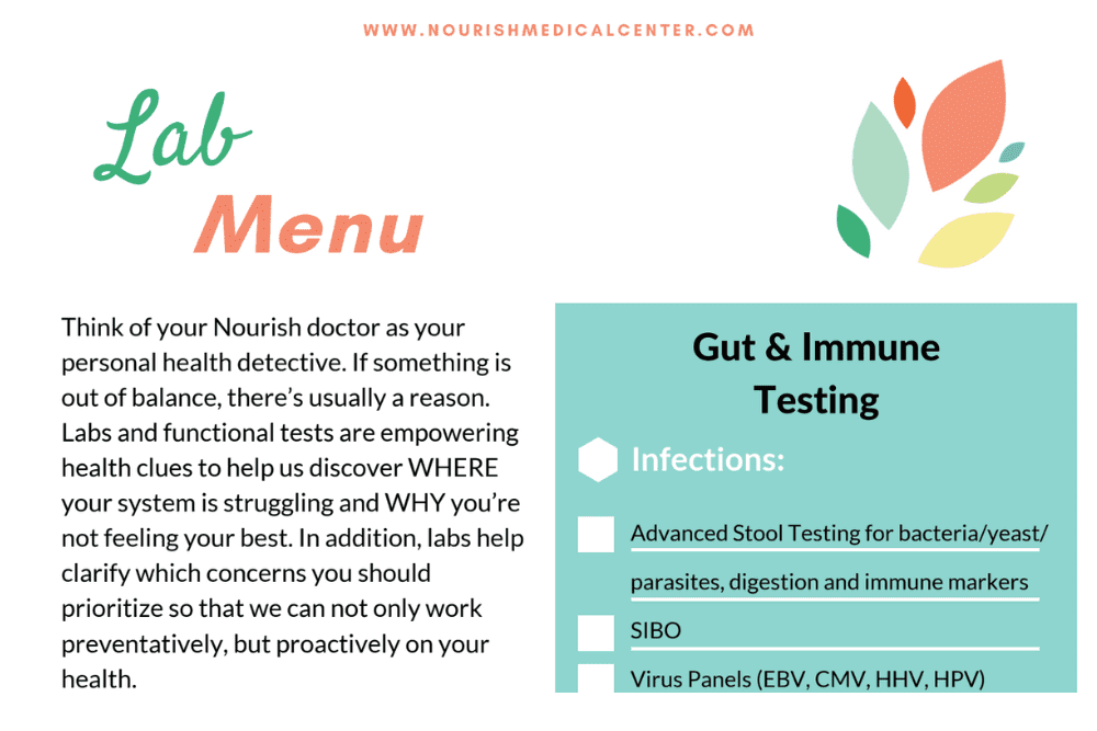 Comprehensive Lab Testing Menu | Nourish Medical Center