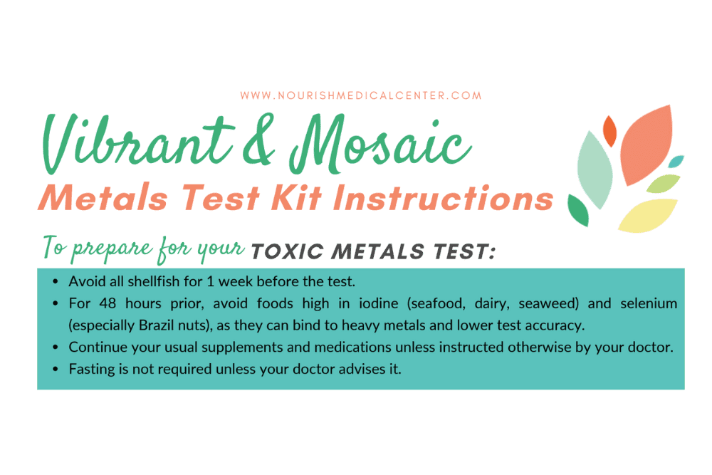 Urinary Toxic Metals Test Kit Instructions | Vibrant & Mosaic | Nourish ...